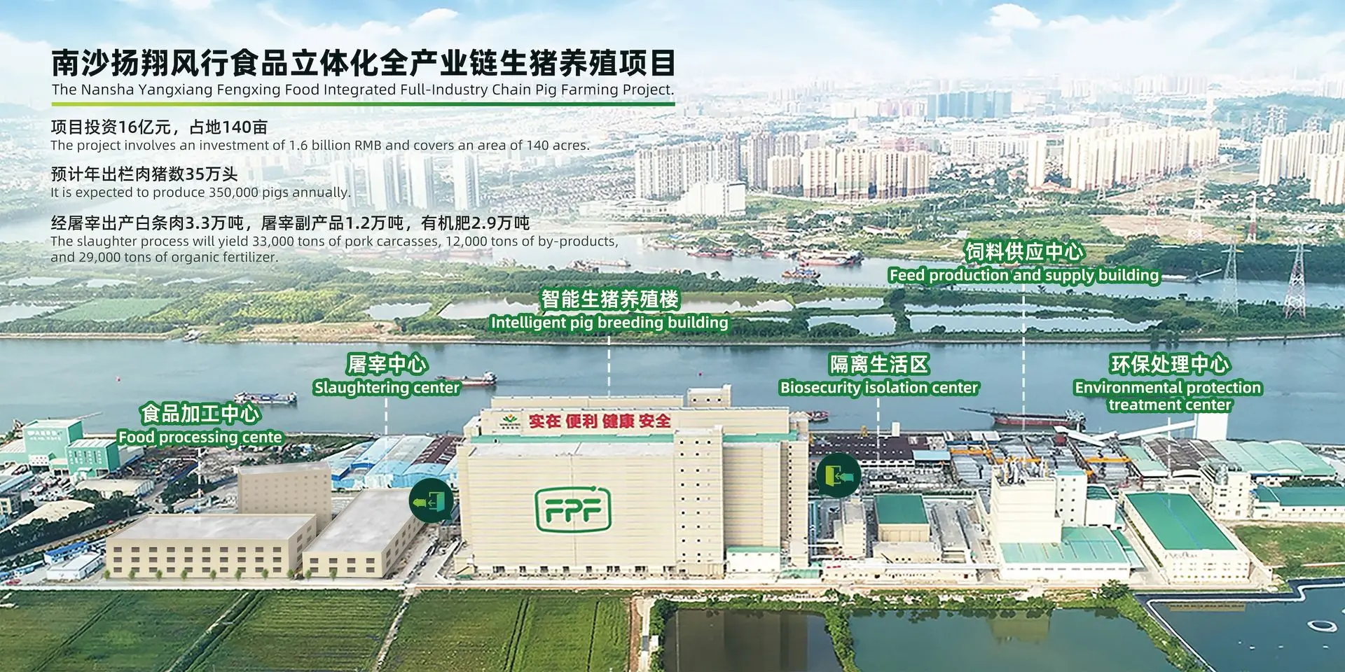 Nanhai Yangxiang Agricultural Internet Food Park Project | fpfai